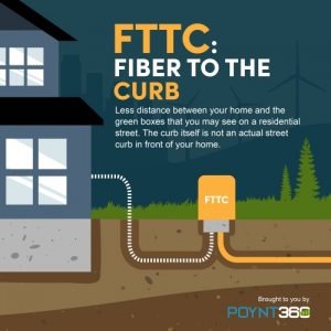 What is FTTN (Fiber to the Node) internet vs Cable? Is It Right for Me?