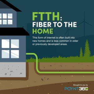 What is FTTN (Fiber to the Node) internet vs Cable? Is It Right for Me?
